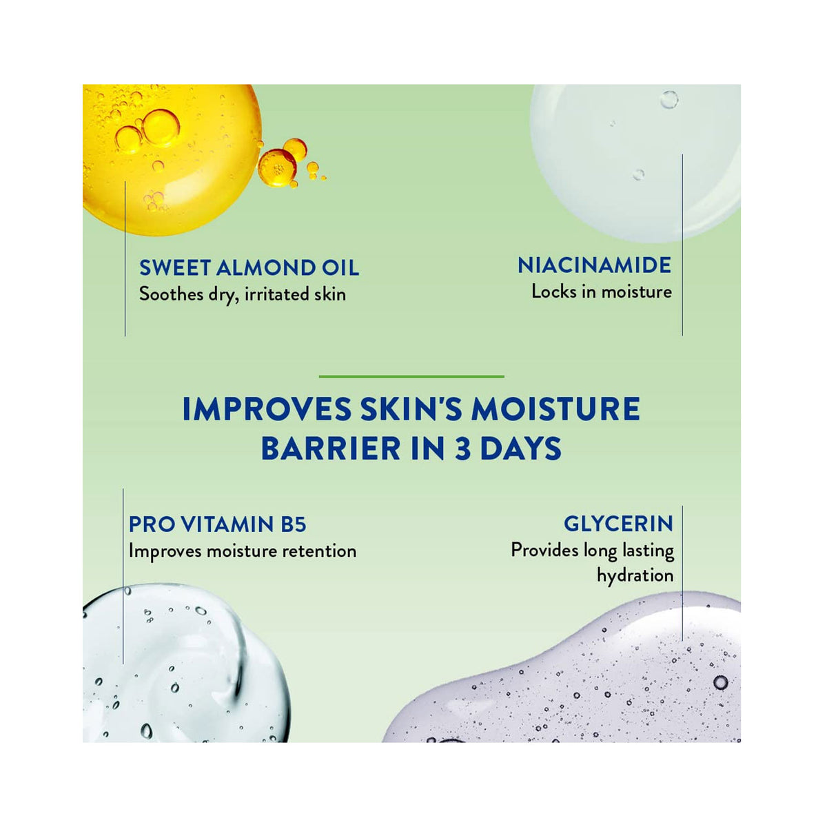 Cetaphil Moisturizing Cream Dry To Normal, Sensitive Skin 250g – Beauty Box